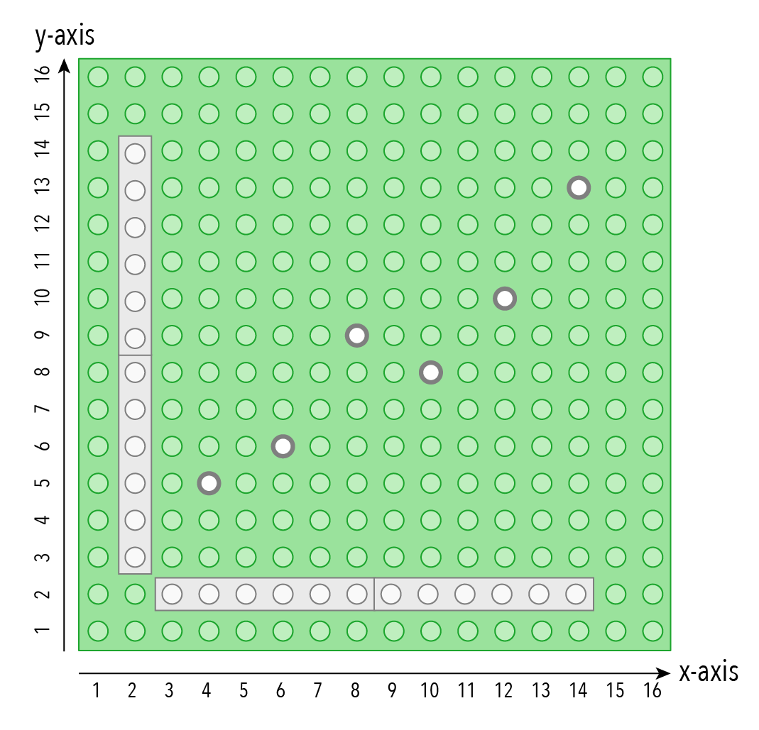 A Light Introduction to D3.js, with LEGOs